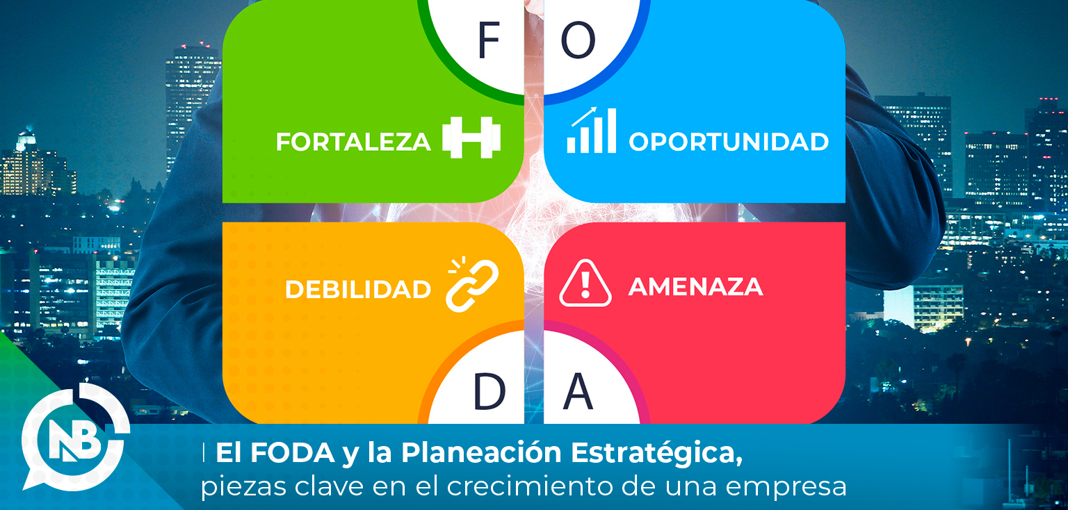 El FODA y la Planeación Estratégica, piezas clave en el crecimiento de ...